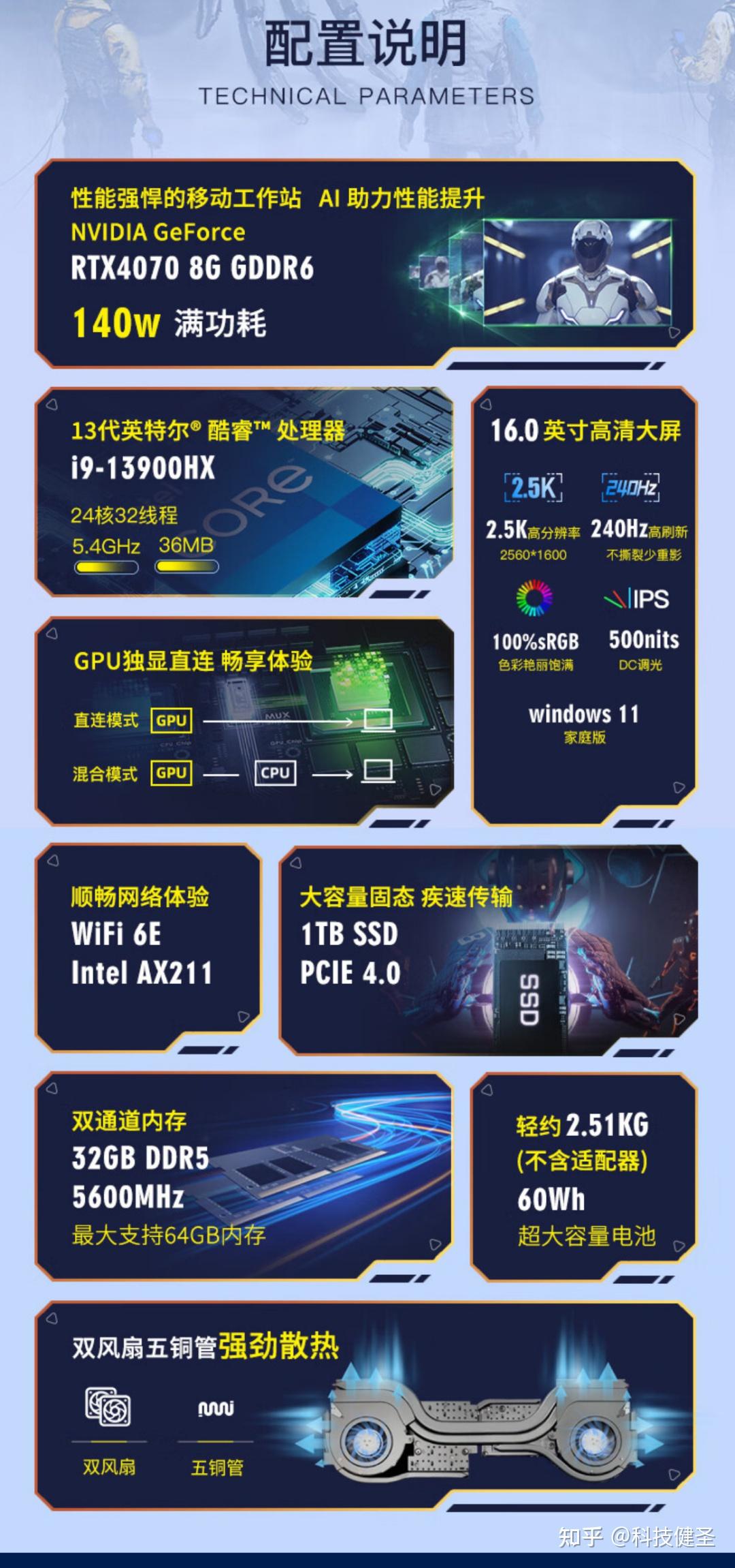 首发8999元 双烤功耗高达220W 神舟战神T8是否值得买？ - 知乎