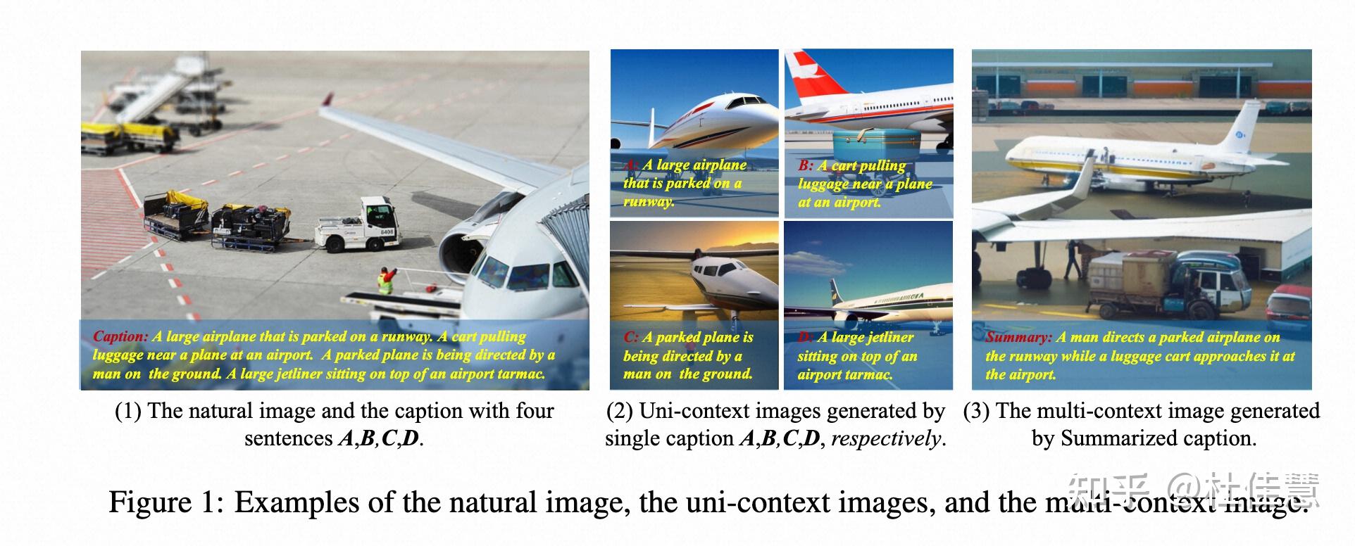 Text-Only Image Captioning with Multi-Context Data Generation - 知乎