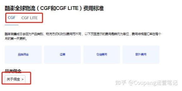 CGF/CGF LITE最详细介绍说明！！！ - 知乎