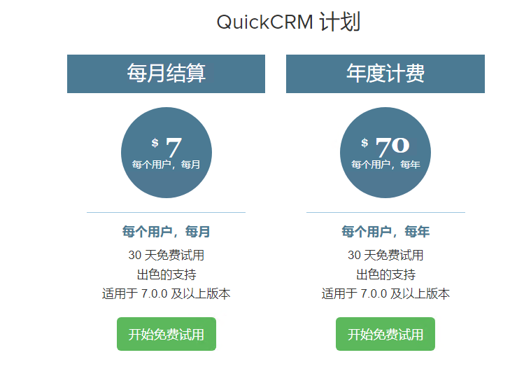 推荐 3 款 SuiteCRM APP 移动端客户端 - 知乎