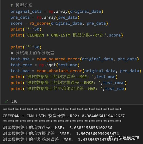 多特征变量序列预测(五) CEEMDAN+CNN-LSTM风速预测模型 - 知乎