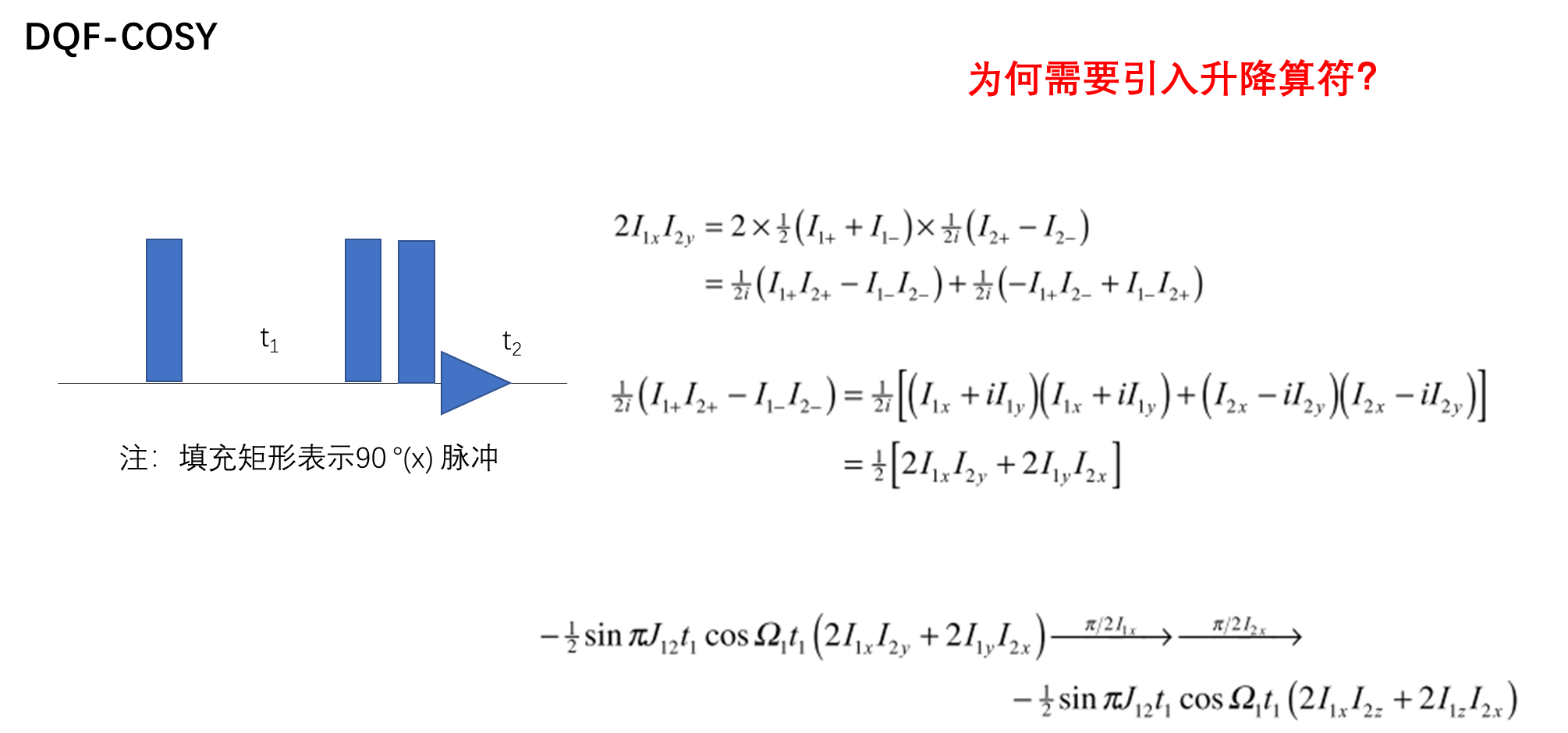 二维核磁共振原理（积算符演化） - 知乎