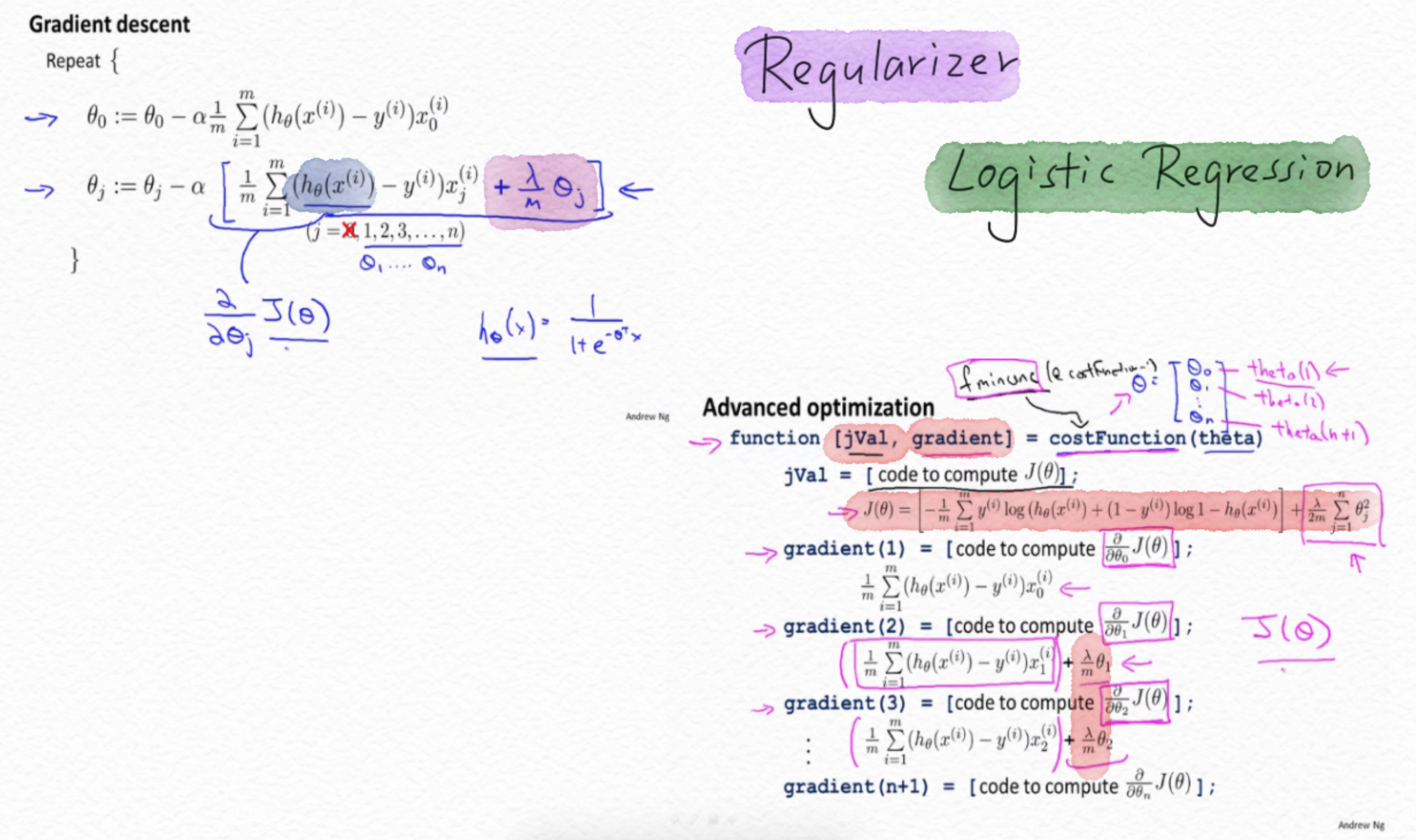 regularized logistic regression在训练时有何不同？ - 知乎