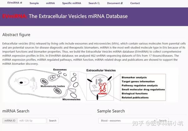 科研干货丨8大外泌体数据库，值得收藏！ - 知乎
