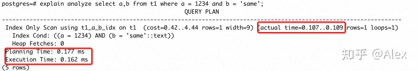 PostgreSQL 慢 SQL 优化分享 - 知乎