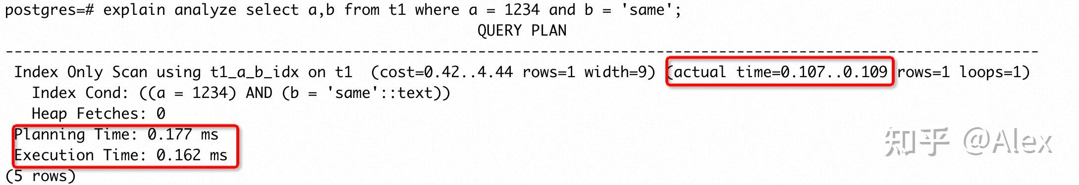 PostgreSQL 慢 SQL 优化分享 - 知乎