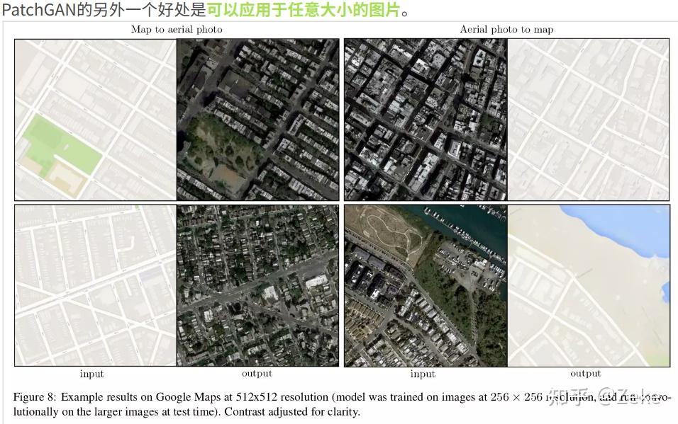 pix2pix论文详解 - 知乎