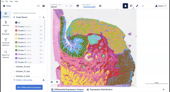 Visium HD震撼发布，引领单细胞分辨率时代的空间转录组革新！ - 知乎