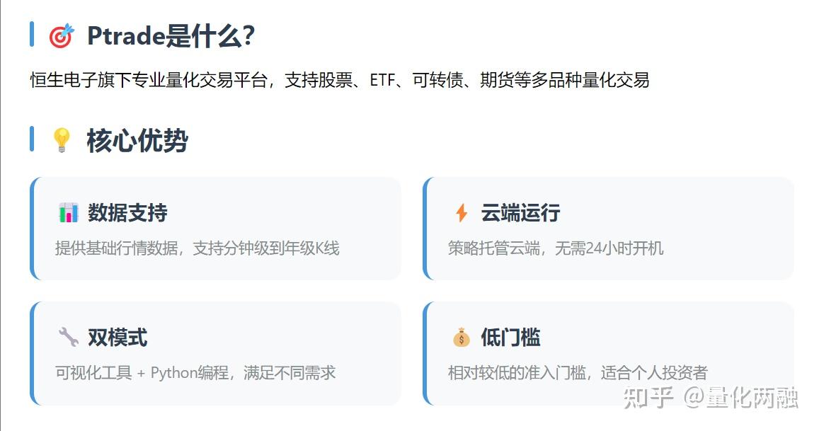 2025年开通ptrade流程攻略，ptrade有哪些核心功能和工具？ - 知乎