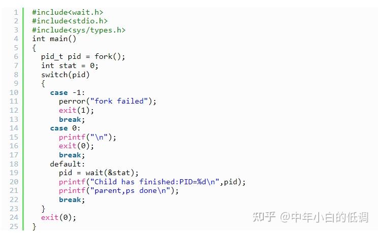 Linux 启动进程的3个方法 - 知乎