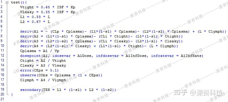 WinNonlin案例：PML系列（1）——单克隆抗体的迷你生理药代动力学模型 - 知乎