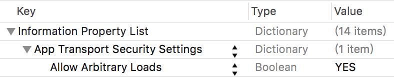 使用CocoaPods安装AFNetworking并测试 - 知乎