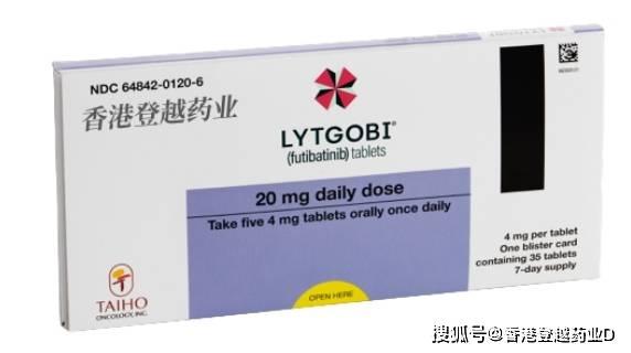 针对FGFR2基因突变新药: 福巴替尼片 Lytgobi futibatinib - 知乎