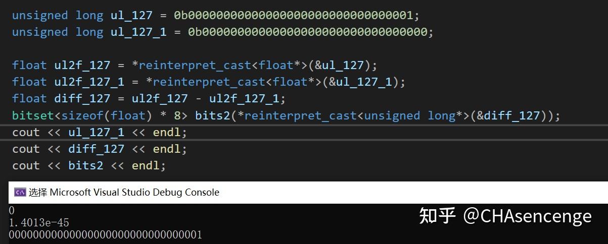 【理论】Reversed Z设计理念及浮点数存储结构 - 知乎