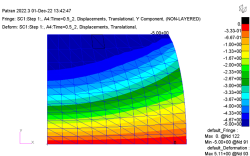 MSC Nastran用户子程序功能的使用方法 - 知乎