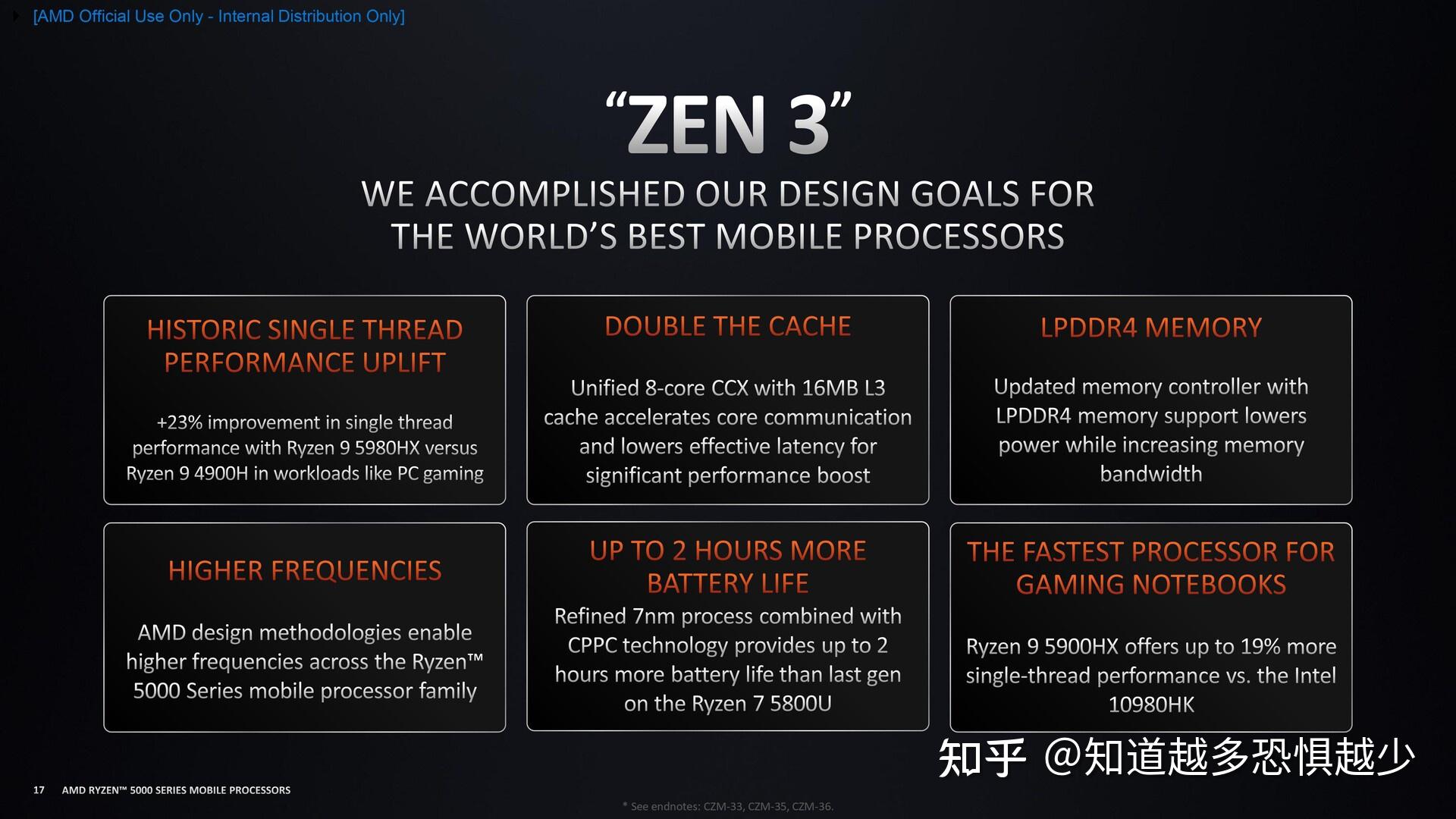 5分钟，帮你梳理AMD 锐龙7000系列移动处理器应该怎么买 - 知乎