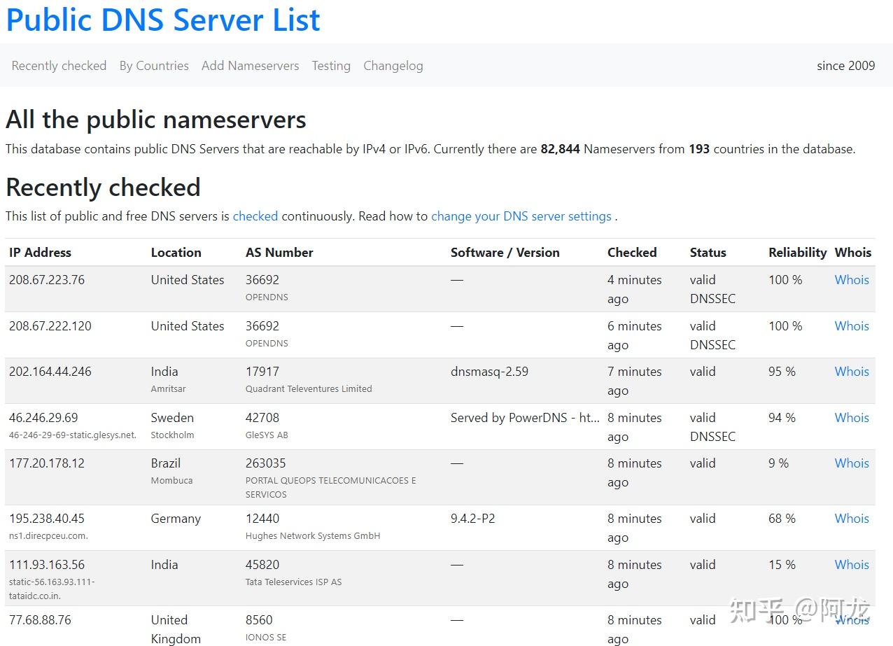 全球公共 DNS 服务器列表 - 知乎