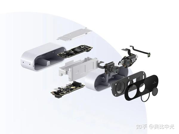 承接微软Azure Kinect，奥比中光3D相机Femto Bolt全球开售！ - 知乎