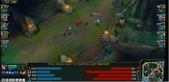 S8全球总决赛 IG莽夺LOL历史首座S赛冠军！IG永不加班3：0击败FNC - 知乎