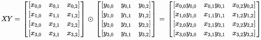 一篇文章终于能把张量（Tensor）搞清楚了！ - 知乎