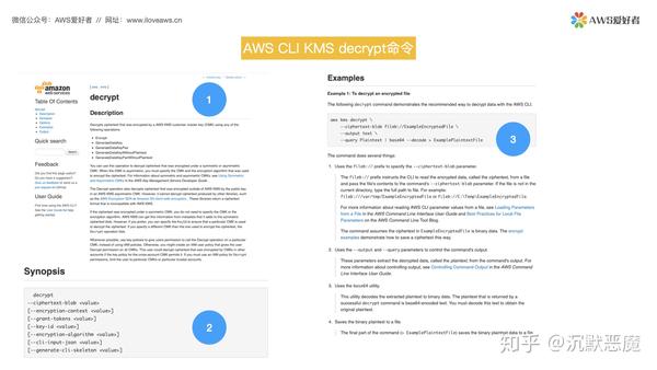 KMS加密&解密实操演示 - 知乎