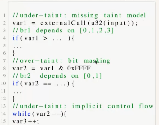带你读论文丨Fuzzing漏洞挖掘详细总结 GreyOne - 知乎