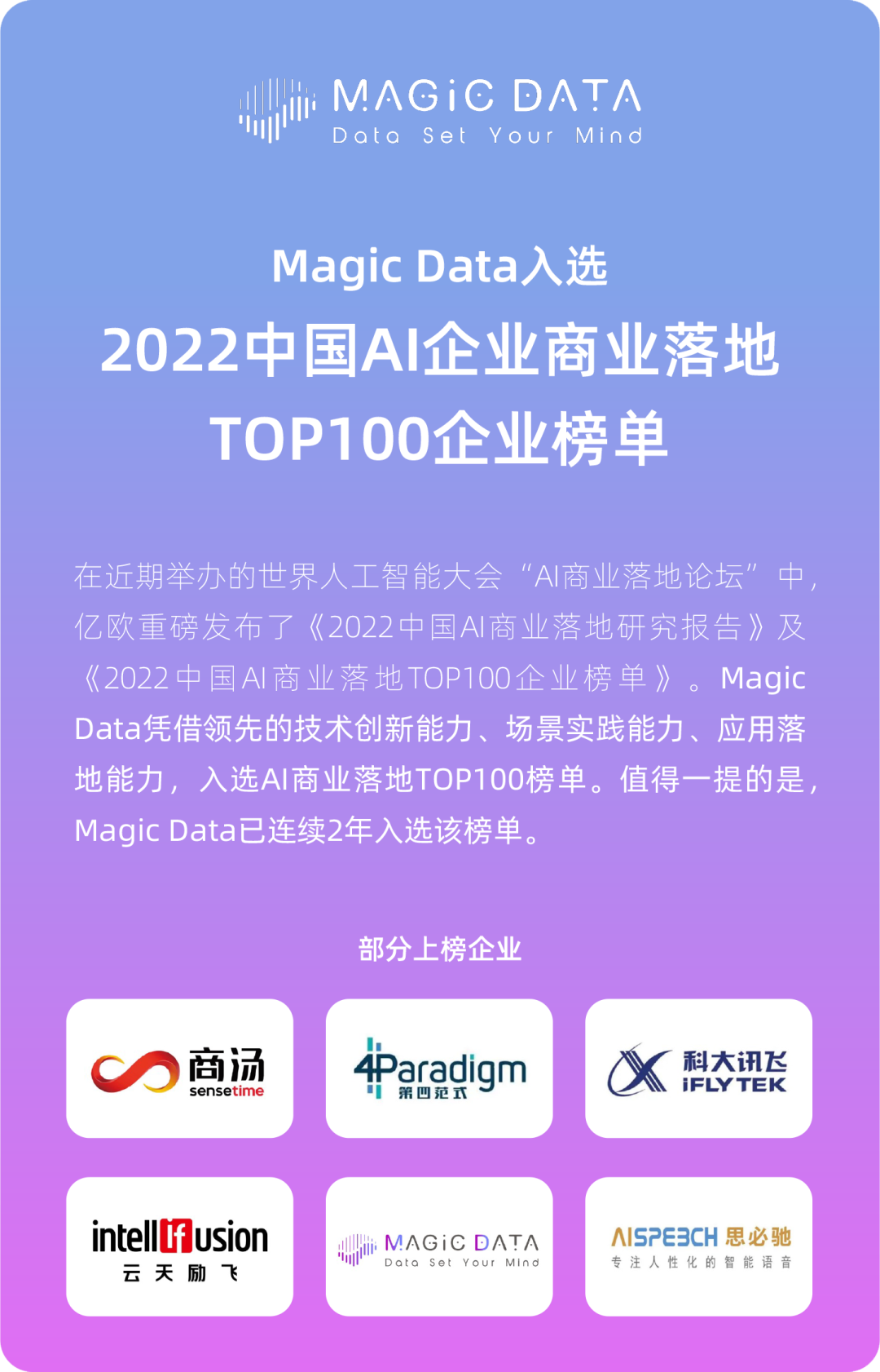 行业报告 | Magic Data入选2022年中国AI商业落地TOP100企业榜单 - 知乎
