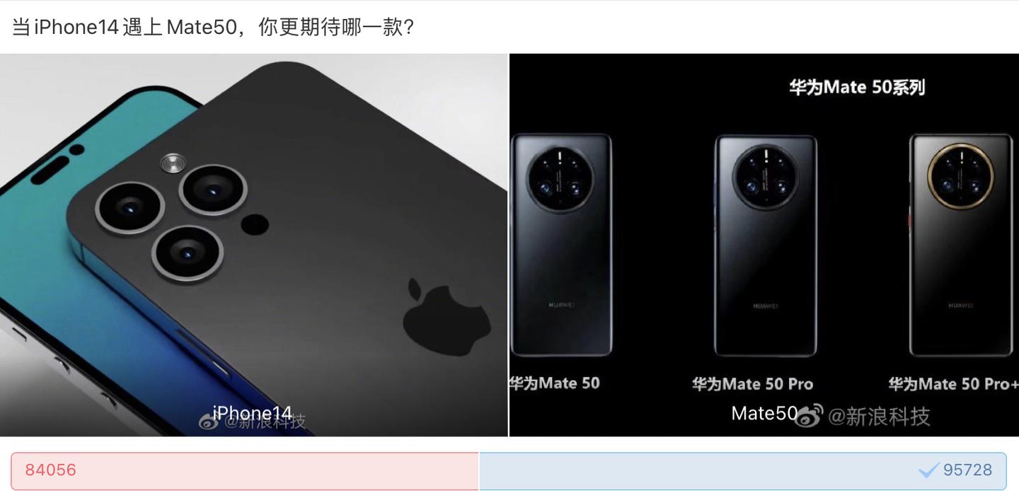 曝iPhone 14计划提前发布：与华为Mate50同期发布 - 知乎