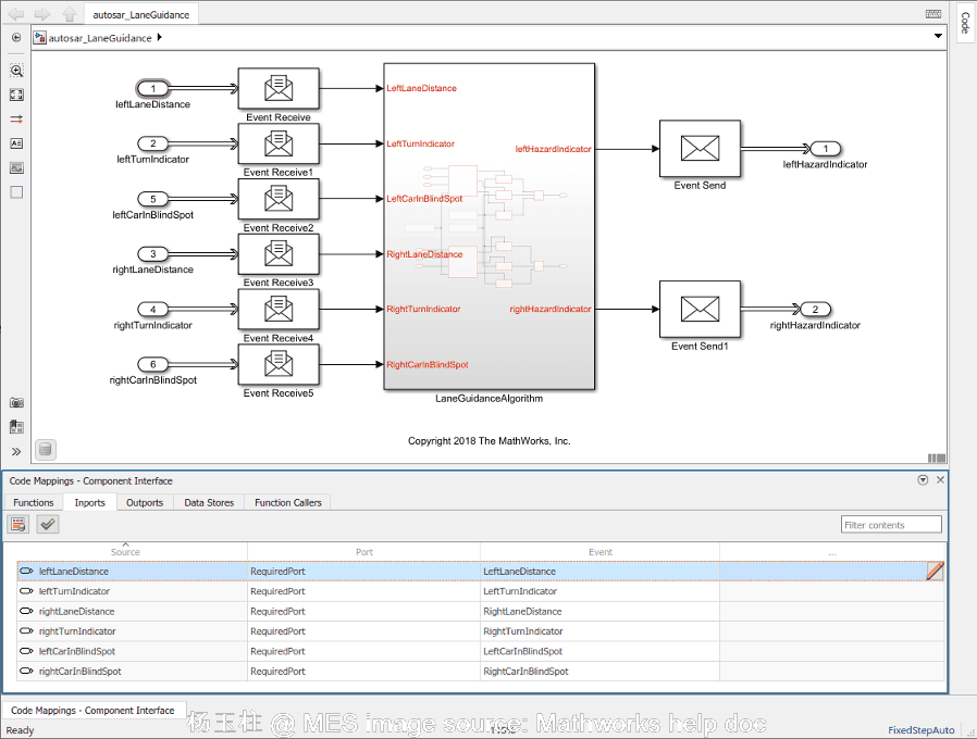 MATLAB/Simulink 开发AUTOSAR模型快速入门 - 知乎