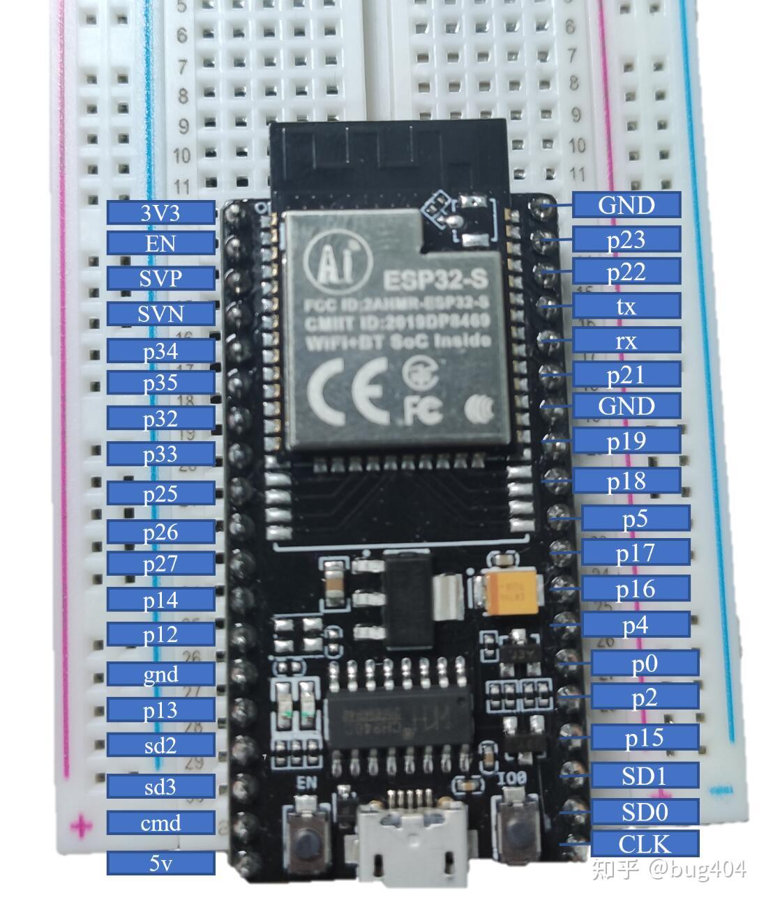 ESP32使用Arduino框架驱动树莓派3.5寸LCD屏幕 - 知乎