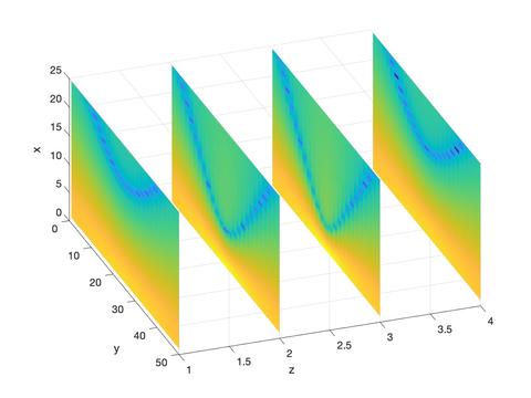 记录一个奇怪的Matlab警告：创建或更新 Surface 时出错，属性 CData 的值中有错误，数组的形状或大小错误 - 知乎