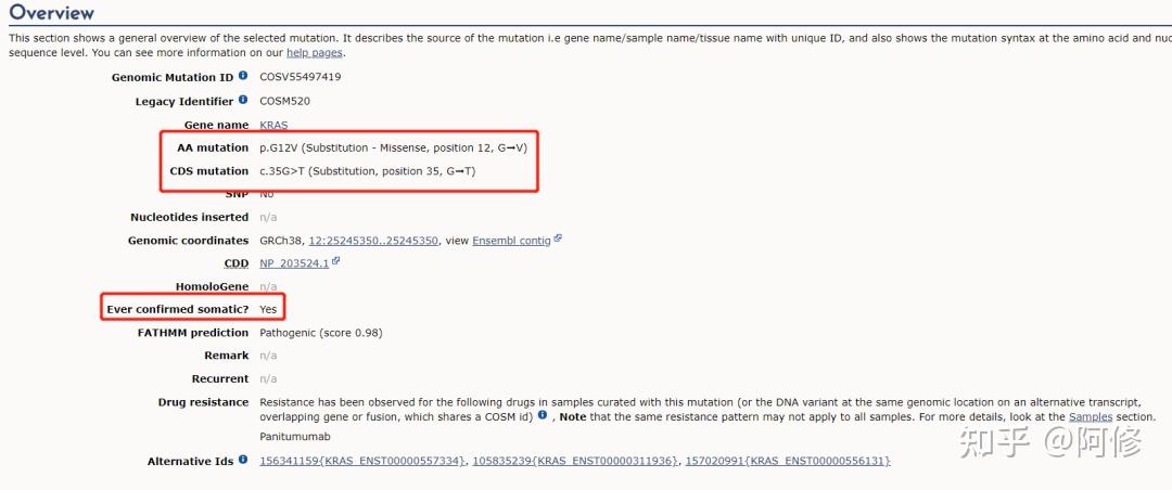 Alamut Visual Plus 个人体验 - 知乎