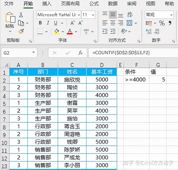 COUNTIF函数的使用方法 - 知乎