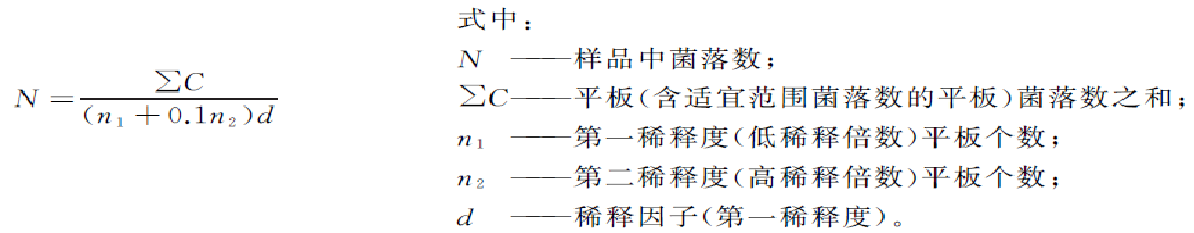 食品微生物检验GB4789.2-2022菌落总数测定及注意事项 - 知乎