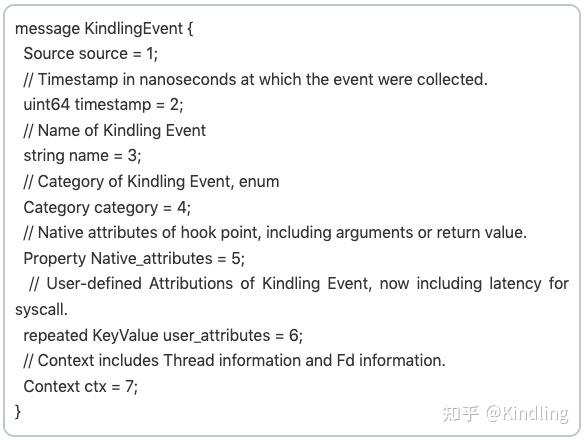 基于eBPF技术的开源项目Kindling之探针架构介绍 - 知乎