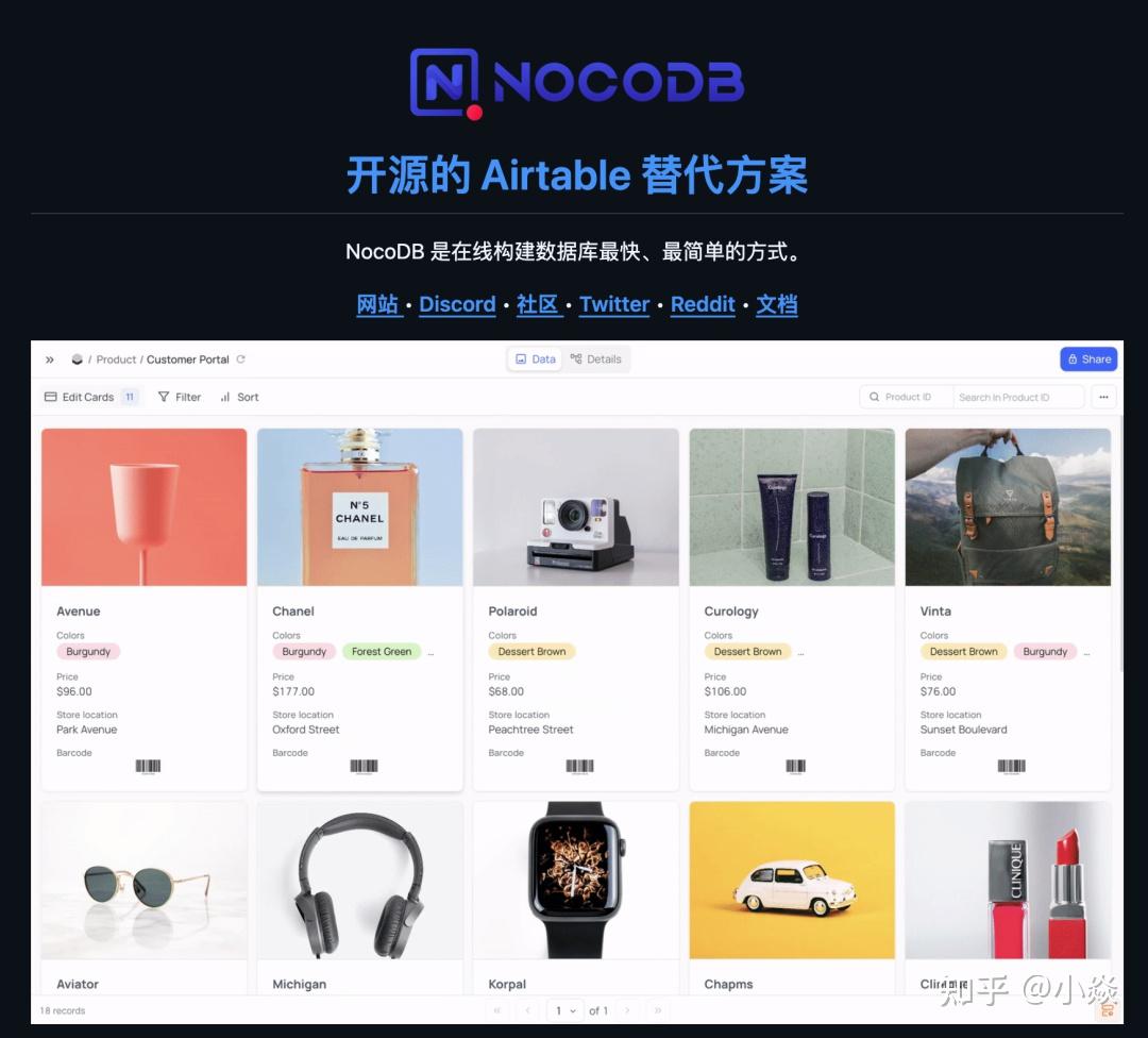 推荐8个本周 yyds 的 GitHub 项目，AI项目比较多。 - 知乎