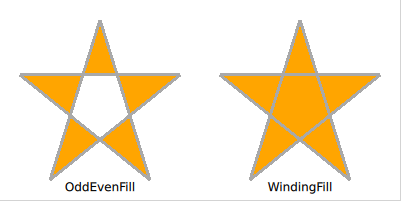 Qt6 QML Book(中文版本)之十_SHAPES(形状) - 知乎