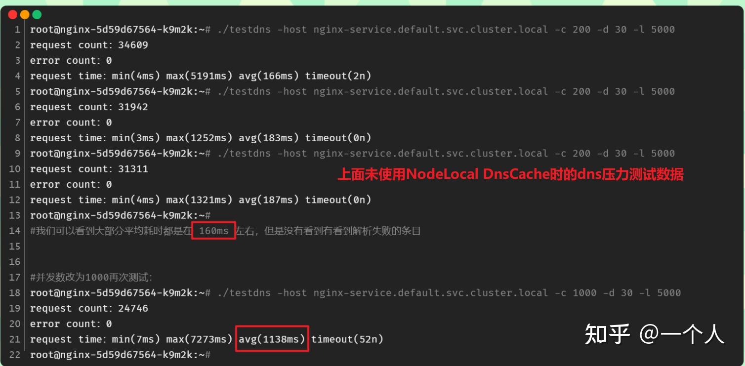 kubernetes之服务发现 - 知乎