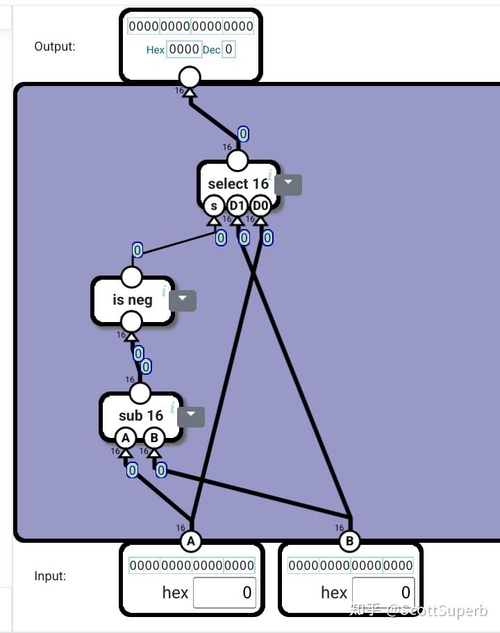 Nandgame 个人答案记录-完结 - 知乎