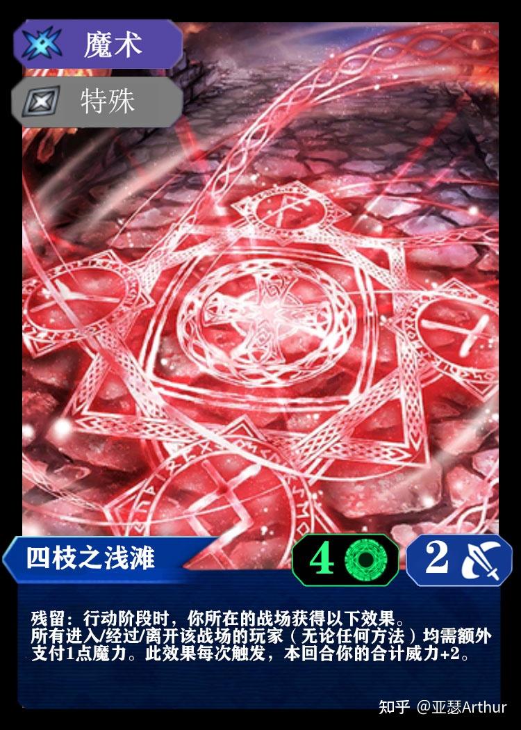 Dominate Grail War - Fate/stay night桌游2023/2月更新 - 知乎