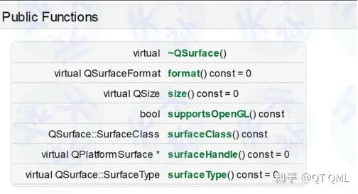 QT6窗口系统之QT底层窗口QWindow：QT框架中哪些常见窗口是基于QWindow的? 如何实现QT框架栅格窗口？如何实现QT框架 ...