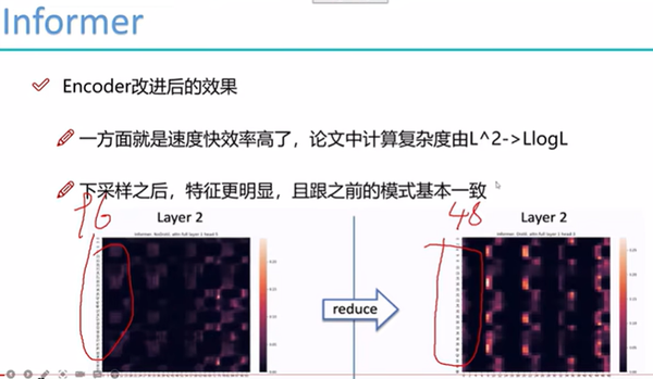 Informer模型的原理 - 知乎