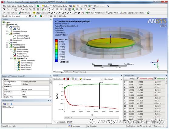 ANSYS Workbench 对称约束设置 - 知乎