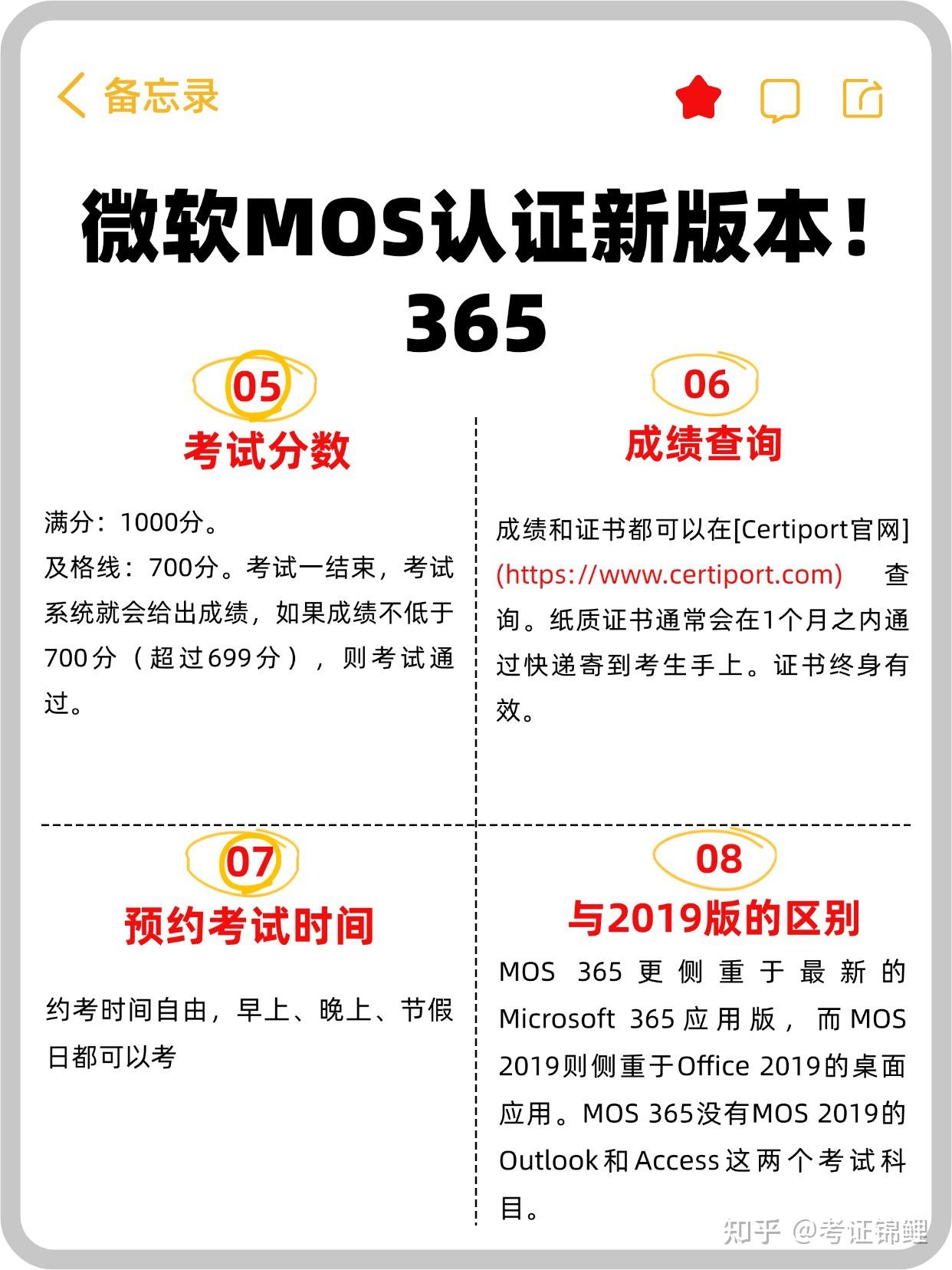 微软MOS 365认证：提升你的职场竞争力！ - 知乎