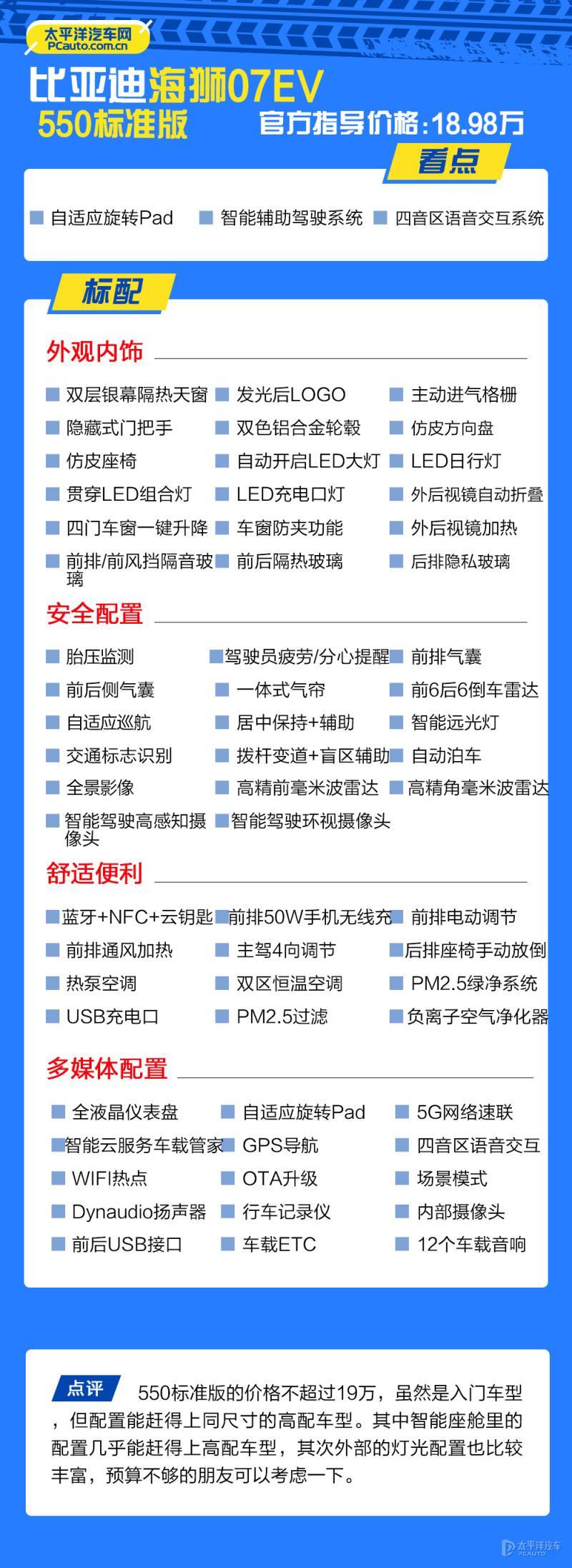 比亚迪海狮07EV哪款值得买？推荐610智航版 - 知乎
