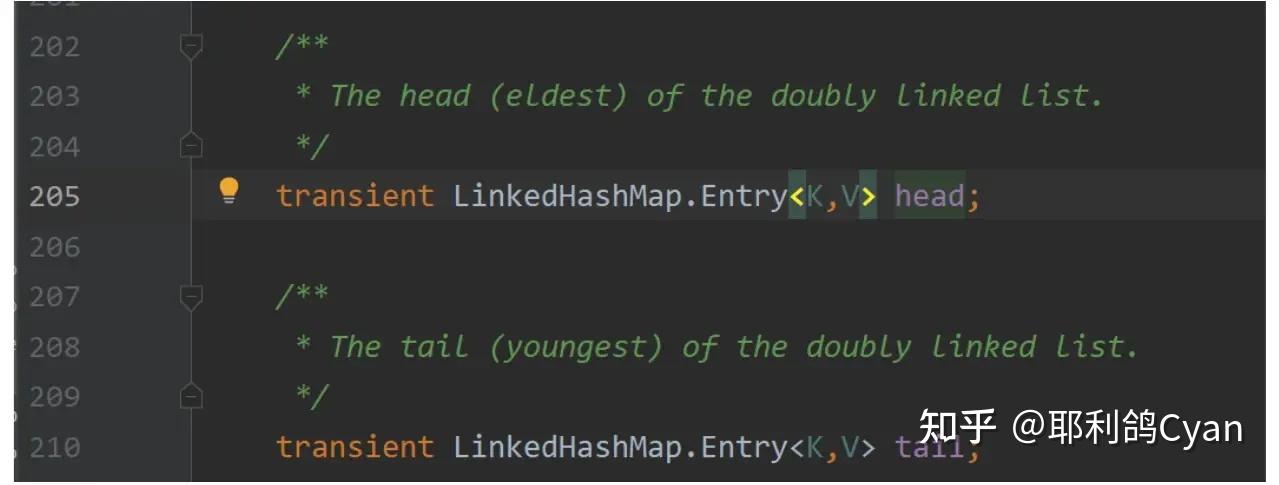 LinkedHashSet底层机制究竟如何？它和HashSet什么关系？ - 知乎