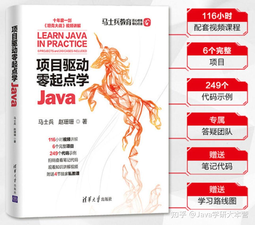 一文搞懂Java Servlet - 知乎