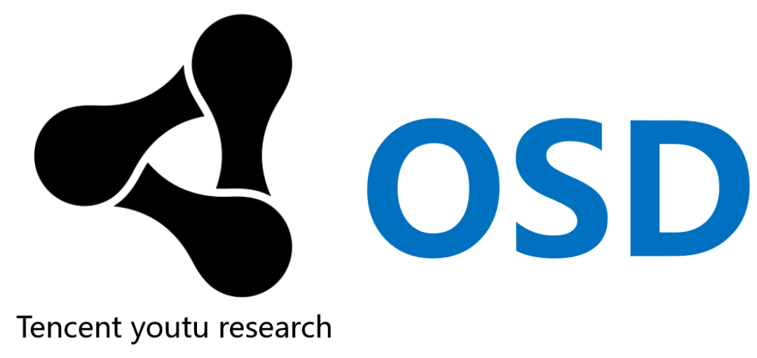 腾讯优图开源项目全景图! - 知乎