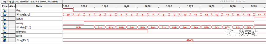 详解 Altera 异步 FIFO IP 配置及注意事项 - 知乎
