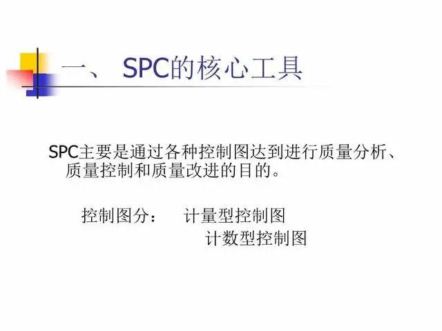 SPC应用工具控制图PPT课件 - 知乎